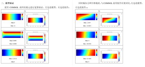 乘大数法施加位移载荷matlab有限元编程 源代码理论文本 位移边界条件有限元编程有限元乘大数法 Csdn博客