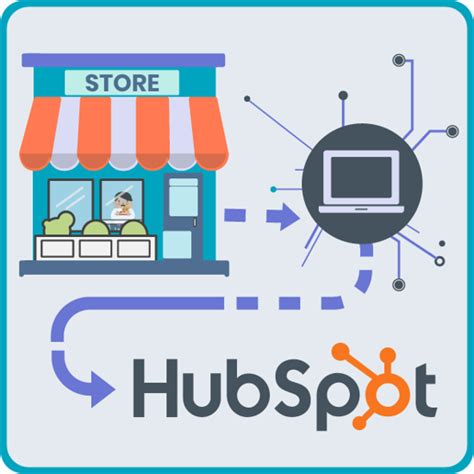 Hubspot Integration Plugin NopCommerce