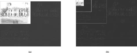Figure 1 From Design Of An Efficient Vlsi Architecture For 2 D Dwt Wavelet Image Processing