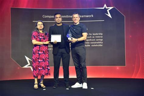 Nadeem Umar On Linkedin What An Amazing Journey Of 1 Year And 8 Months