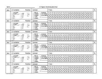 R Speech Articulation Data Sheet By Speech Rocks TPT