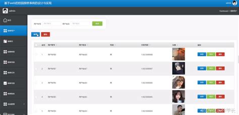 计算机毕业设计springboot基于web的校园报修系统的设计与实现 基于springboot的校园维修管理系统设计与实现 使用springboot的校园报修平台设计与实现 Csdn博客