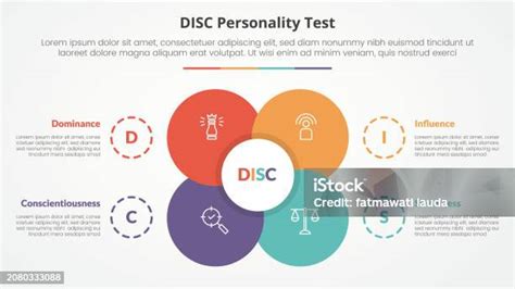 플랫 스타일의 4 점 목록과 큰 꽃 센터 서클 벤 조합으로 슬라이드 프리젠 테이션을위한 Disc 성격 테스트 개념 감정에 대한 스톡 벡터 아트 및 기타 이미지 Istock