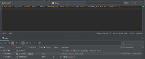 Duplicate Indexes In Mysql The Good The Bad And The Ugly