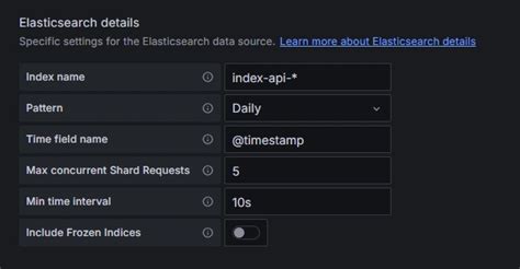 How To Use Elasticsearch And Grafana In A Local Environment Dev Community
