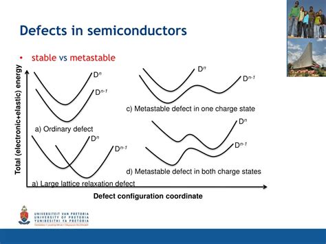 Ppt Outline Powerpoint Presentation Free Download Id 4550288