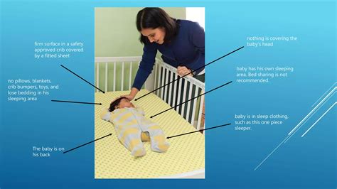 Safe Sleep Presentation Pptx