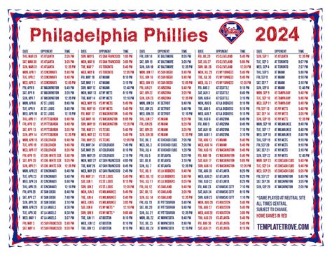 Philadelphia Phillies 2024 Preview 2024 Rubia Claribel