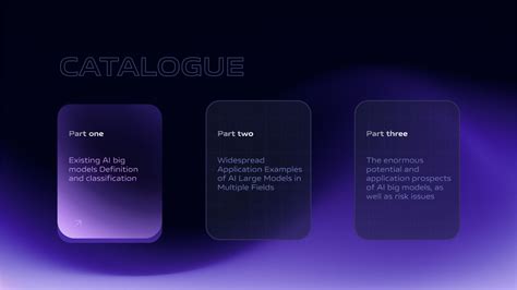 Pin By Daichi Katayama On App Interface Design In 2025 Interactive Web Design Ux Design
