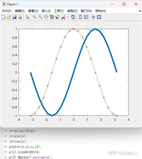 Matlab图形与图像处理（21 210） 知乎