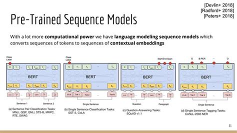 Training At Ai Frontiers 2018 Ni Lao Weakly Supervised Natural