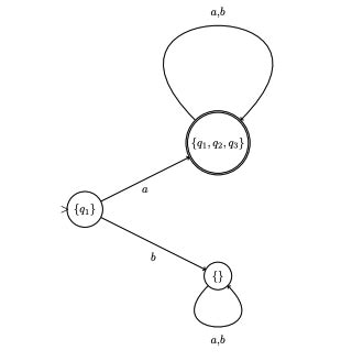 Automata Conversion Of An Epsilon NFA To A DFA Mathematics Stack Exchange