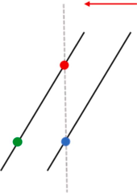 Figure 2 From A Novel Two Dimensional Hilbert Transform Method For Structural Vibration