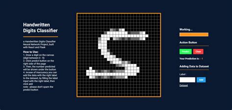 Felix Fernando On Linkedin React Flask Webdevelopment Neuralnetwork Deeplearning