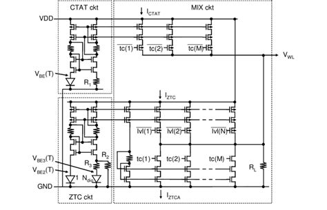 Diagram Of The Proposed Circuit Download Scientific Diagram
