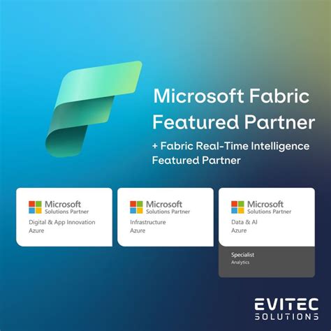 Fintech Dataexperts Microsoft Powerbi Microsoftfabric