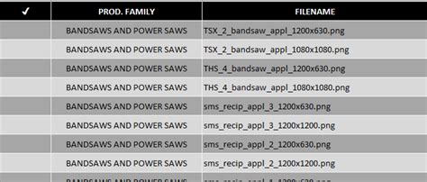 Excel On Click On Entire Row Column Runs The Same Macro On All