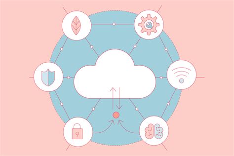 Why Cloud Strategy Is Important Paperjam English News