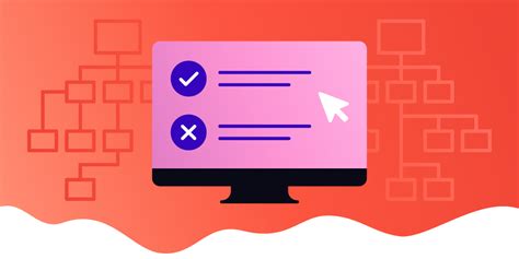 The Information Architecture Of Usability Testing Bounteous