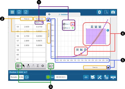 data display tools sparkvue help