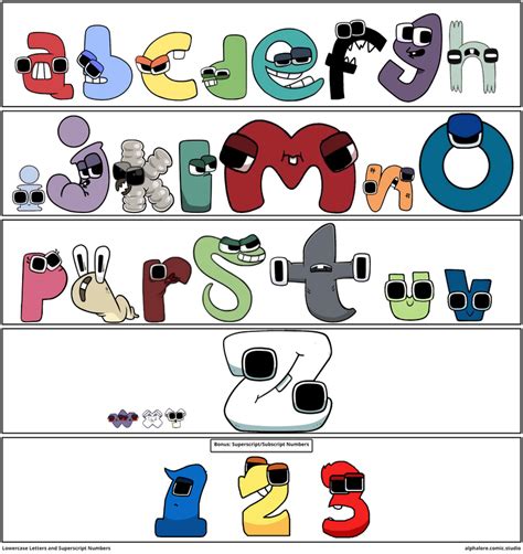 All Letters And Numbers Of The Alphabet Lore Fandom