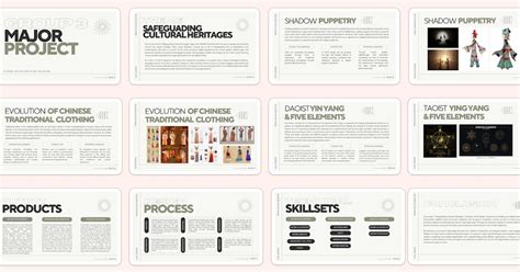 Major Project 1 Task 1 Proposal Development