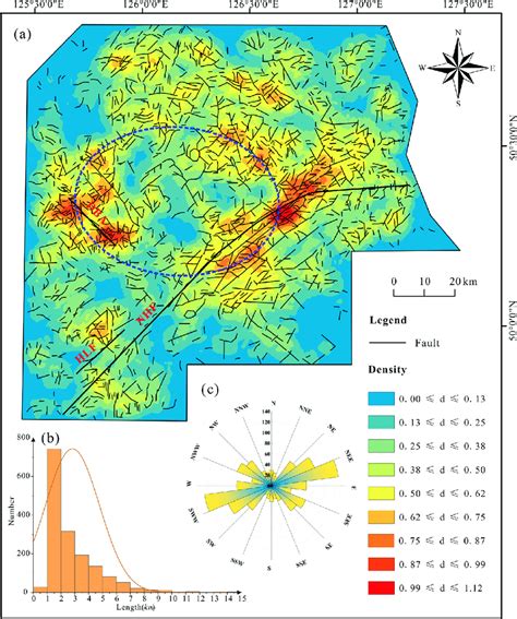 A Lineament Density Map B Lineament Length Map And C Download Scientific Diagram