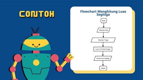 Bab 2 Rmat9ka Kelas 10 Pdf