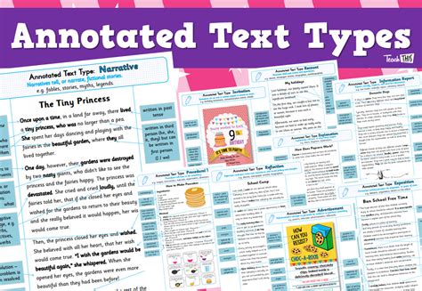 Annotated Text Types Teacher Resources And Classroom Games Teach This