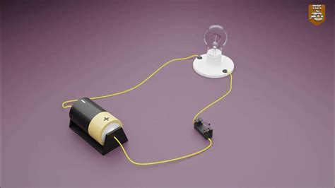 How To Electric Circuit Work 3d Animation Rk Blender Youtube
