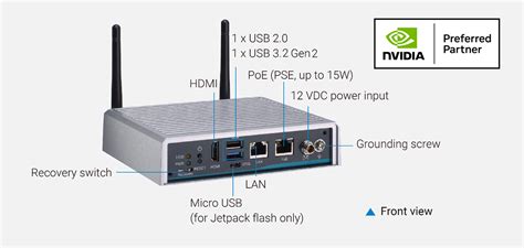 Fanless Edge AI System With NVIDIA Jetson Orin NX SoM AIE ONX