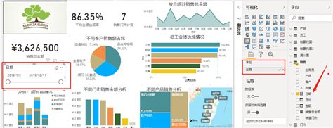 数据分析power Bi案例：产品与客户销售数据分析power Bi 销售数据分析案例 Csdn博客