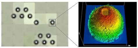 Core Circuit Scheme Of Rf Probe Card System A Structure Of Download Scientific Diagram