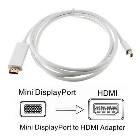 Mac Hdmi Adapter Display Falasvideos