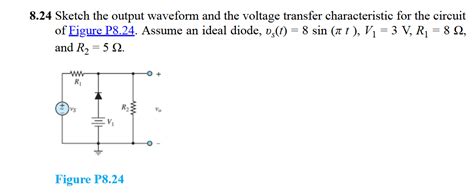 Solved Sketch The Output Waveform And The Voltage Chegg Com