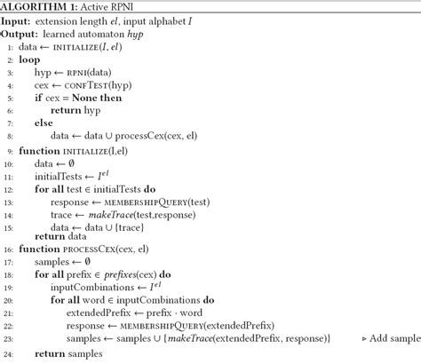 Benchmarking Combinations Of Learning And Testing Algorithms For Automata Learning Formal