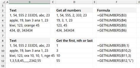 Extract Numbers From A Cell In Excel Excel Bootcamp