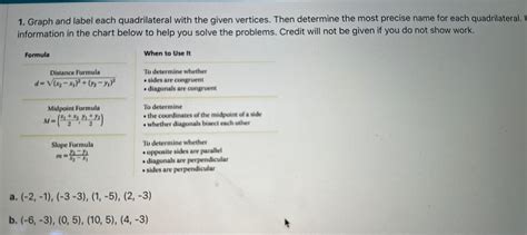 Answered 1 Graph And Label Each Quadrilateral With The Given Vertices Kunduz