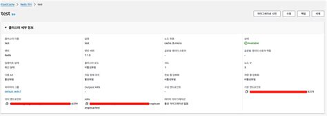 Tomcat Sticky Session Redis ElastiCache