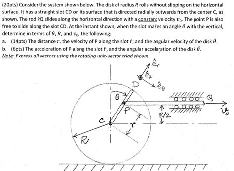 Solved Pts Consider The System Shown Below The Disk Of Chegg