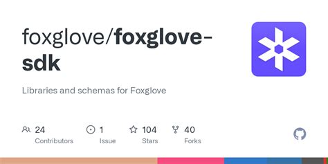 Foxglove Sdkschemasprotofoxglovelogproto At Main · Foxglovefoxglove Sdk · Github