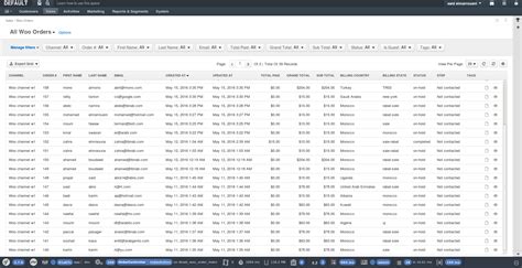Woocommerce Orocrm Connector