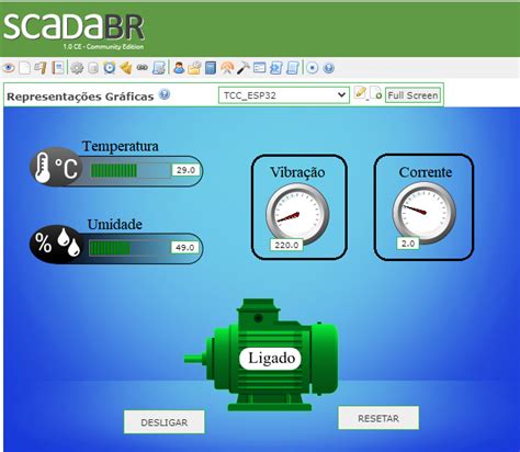GitHub MatheusMacena ESP Scadabr Motor
