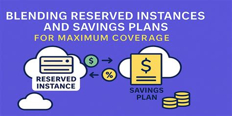 How To Find Log Ingestion Data Across All Log Analytics Workspaces Using Kql