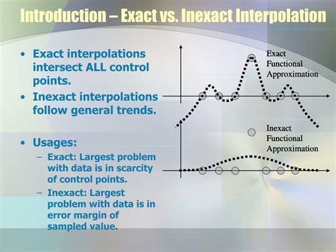 Ppt Presentation And Analysis Of A Multi Dimensional Interpolation Function For Non Uniform