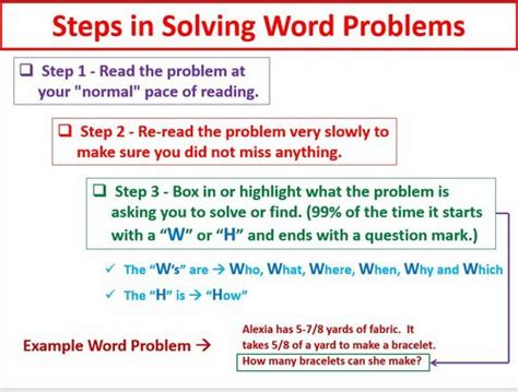 Math 1 Lesson 2 Video 7 Steps In Solving Word Problems By Priceless Math