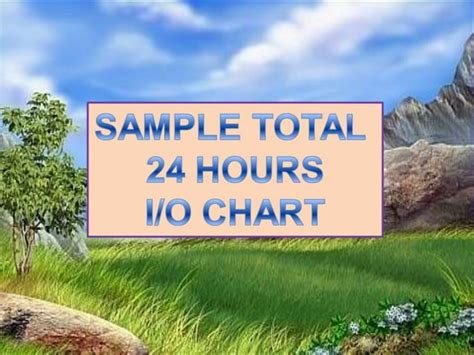 Monitoring Of Intake And Output Pptx