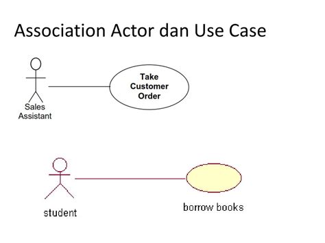 PPT Use Case Sistem PowerPoint Presentation Free Download ID