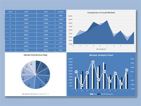 Excel Of Fresh Blue Market Analysis Chart Xlsx Wps Free Templates