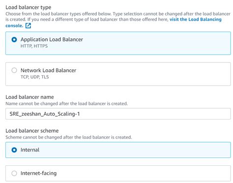 Github Zeeshanj99sremonitoringwithawscloudwatch